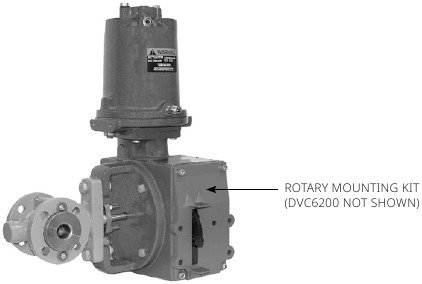 Fisher FIELDVUE DVC6200 Series, FIELDVUE DVC6200, FIELDVUE DVC6200f, FIELDVUE DVC6200p, FIELDVUE ...