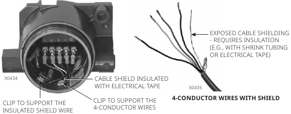 Fisher FIELDVUE DVC6200 Series, FIELDVUE DVC6200, FIELDVUE DVC6200f ...