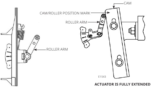 Fisher FIELDVUE DVC6200 Series, FIELDVUE DVC6200, FIELDVUE DVC6200f ...
