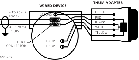 Fisher FIELDVUE DVC6200 Series, FIELDVUE DVC6200, FIELDVUE DVC6200f ...