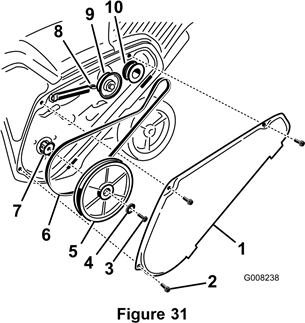 Toro Power Clear 721, 38751 Manual | ManualsLib