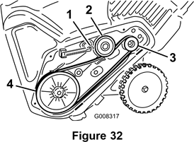 Toro Power Clear 721, 38751 Manual | ManualsLib