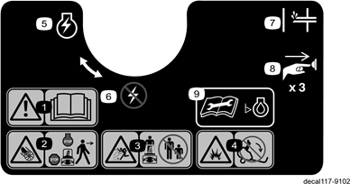 Toro Power Clear 721, 38751 Manual | ManualsLib