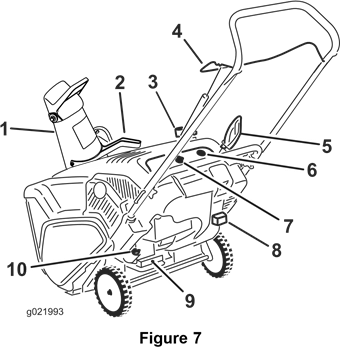 Toro Power Clear 721, 38751 Manual | ManualsLib