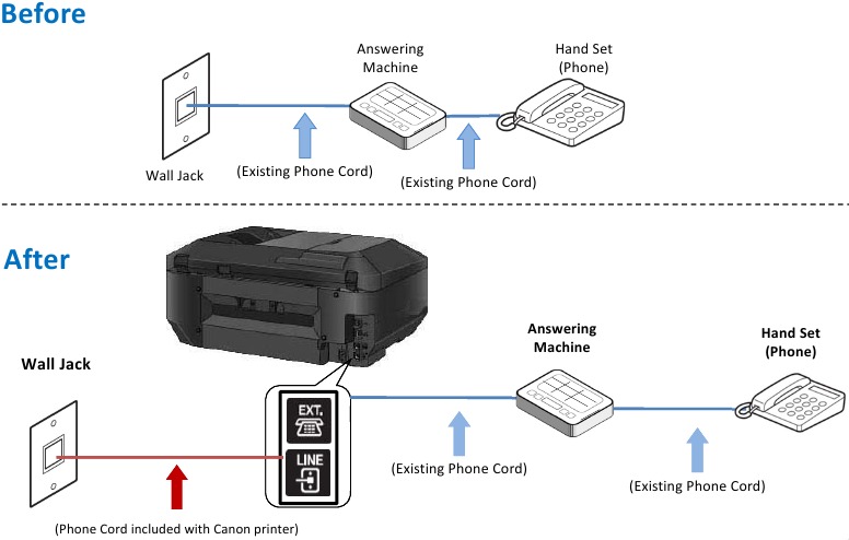 Canon PIXMA MX922 Setting Manual | ManualsLib