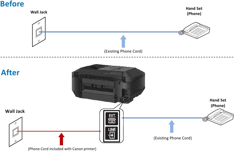 Canon PIXMA MX922 Setting Manual | ManualsLib