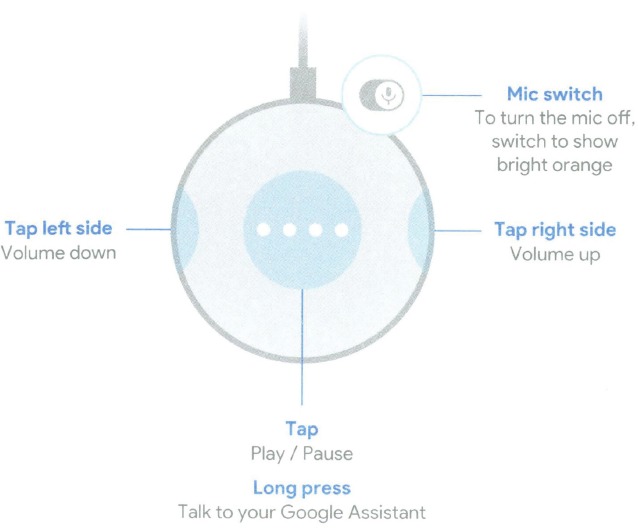 Google Home Mini Manual | ManualsLib
