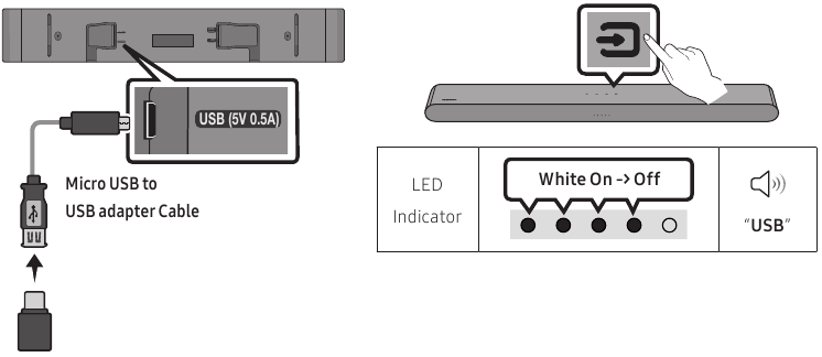Samsung HW-S50B Manual | ManualsLib