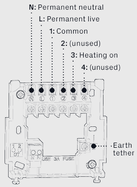 Hive Thermostat Mini Manual | ManualsLib