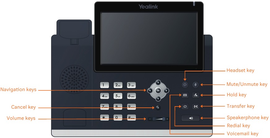 Yealink T48U Manual | ManualsLib