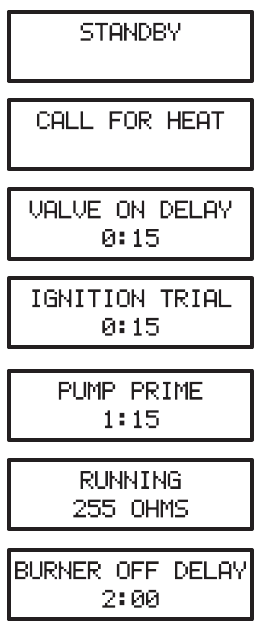 Honeywell R7284 Series, R7284U1004 Manual | ManualsLib
