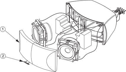 BOSE CineMate II / GS II Series Manual | ManualsLib