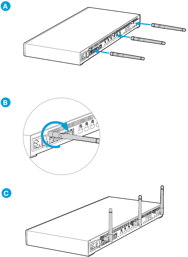 Cisco Codec EQ Manual | ManualsLib