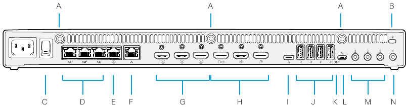 Cisco Codec EQ Manual | ManualsLib