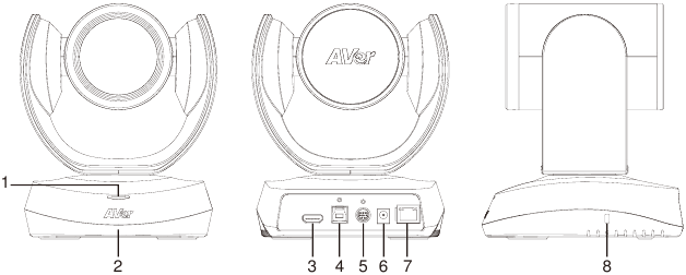 AVer CAM520 Pro3 Manual | ManualsLib