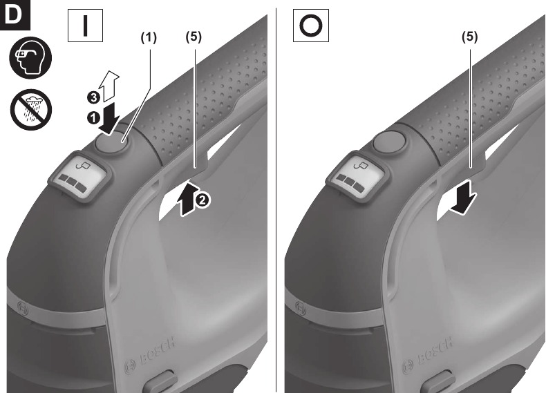 Bosch Advanced Shear 18V-10 Manual | ManualsLib