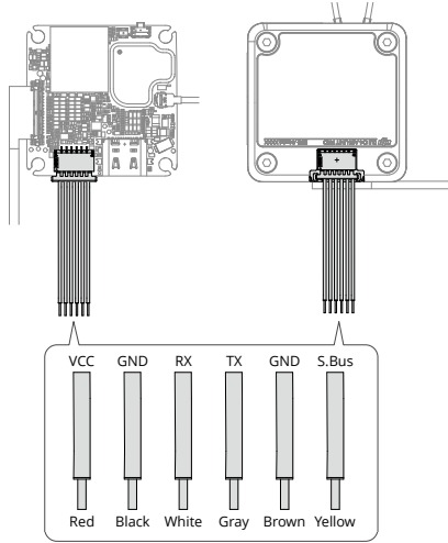dji O4 AIR UNIT Series, O4 Air Unit / Unit Pro Manual | ManualsLib