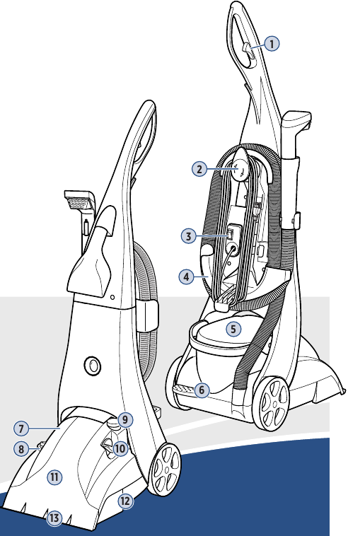 Bissell ProHeat Pet Turbo 1799V Manual | ManualsLib