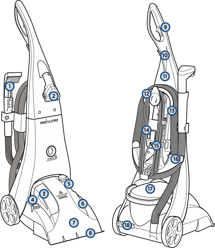 Bissell ProHeat Pet Advanced 1799 Manual | ManualsLib