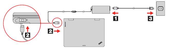 Lenovo ThinkPad 11e, ThinkPad Yoga 11e Manual | ManualsLib