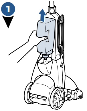Bissell TurboClean PowerBrush Pet, 2085 Series Manual | ManualsLib