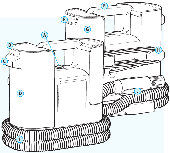 Bissell Little Green, 3860 / 3857 Series Manual | ManualsLib