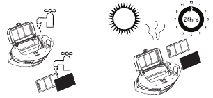 Lubluelu SL60D Manual | ManualsLib