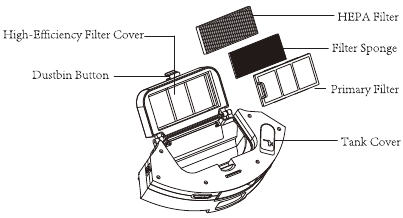 Lubluelu SL60D Manual | ManualsLib