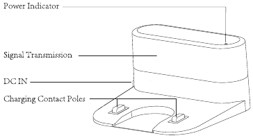 Lubluelu SL60D Manual | ManualsLib