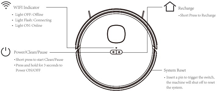 Lubluelu SL60D Manual | ManualsLib
