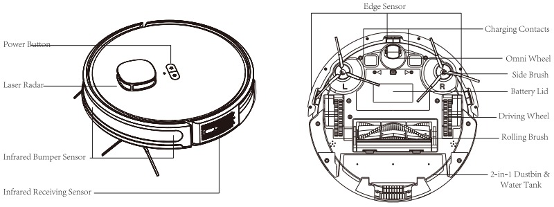 Lubluelu SL60D Manual | ManualsLib