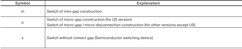 TP-Link Tapo C501GW Manual | ManualsLib