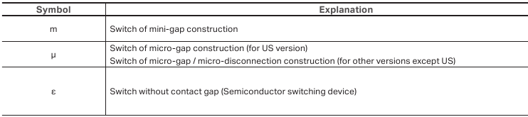 TP-Link Tapo C51A / C510W Manual | ManualsLib