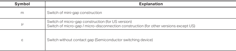 TP-Link Tapo C200C Manual | ManualsLib