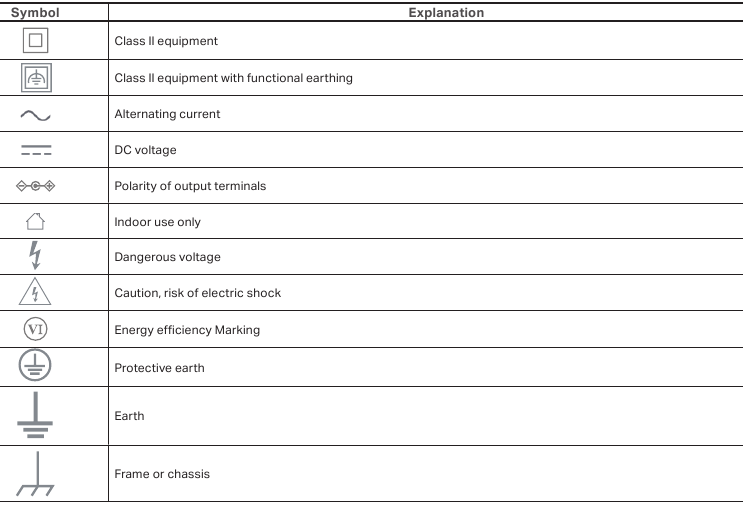 TP-Link Tapo C120 Manual | ManualsLib
