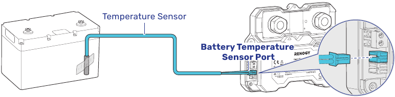 Renogy Battery Shunt 300 (RSHST-B02P300-G1) Manual | ManualsLib
