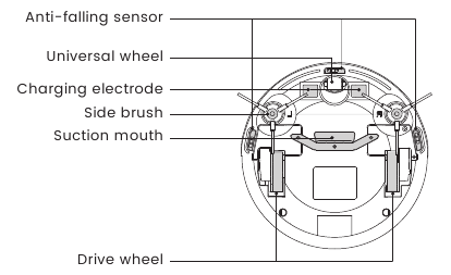 Lefant M2 Series Manual | ManualsLib