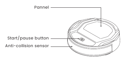 Lefant M2 Series Manual | ManualsLib