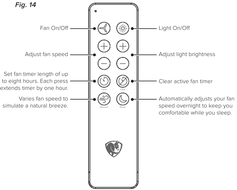 BIG ASS FANS HAIKU L, FR127C-U1H, FR150C-U1H Manual | ManualsLib