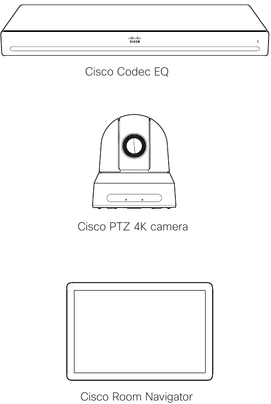 Cisco Room Kit EQ Manual | ManualsLib