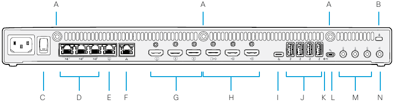 Cisco Room Kit EQ Manual | ManualsLib
