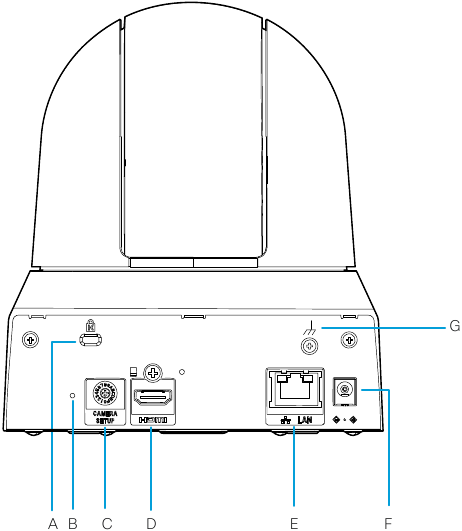 Cisco Room Kit EQ Manual | ManualsLib