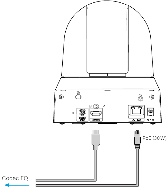 Cisco Room Kit EQ Manual | ManualsLib