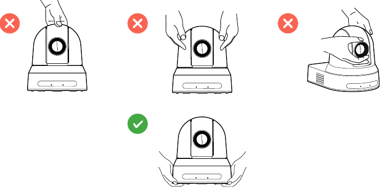Cisco Room Kit EQ Manual | ManualsLib