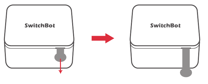 SwitchBot Bot Manual | ManualsLib