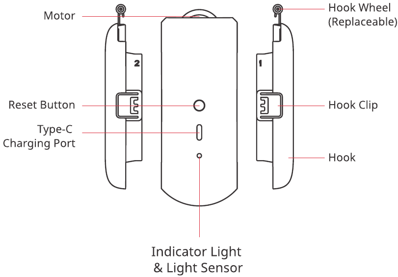 SwitchBot Curtain U Rail 2 Manual | ManualsLib