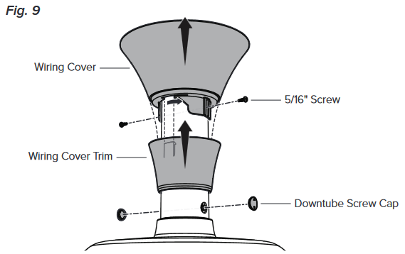 BIG ASS FANS HAIKU Manual | ManualsLib