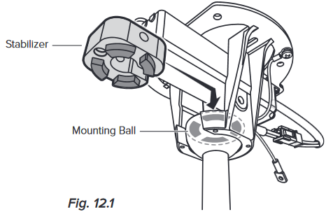 BIG ASS FANS HAIKU Manual | ManualsLib