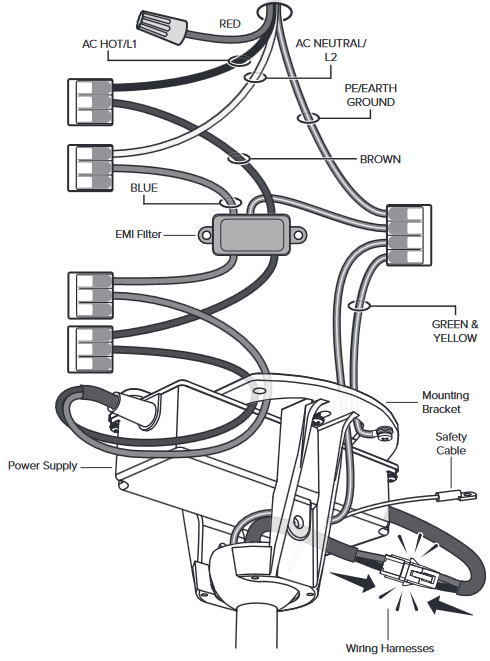 BIG ASS FANS HAIKU Manual | ManualsLib