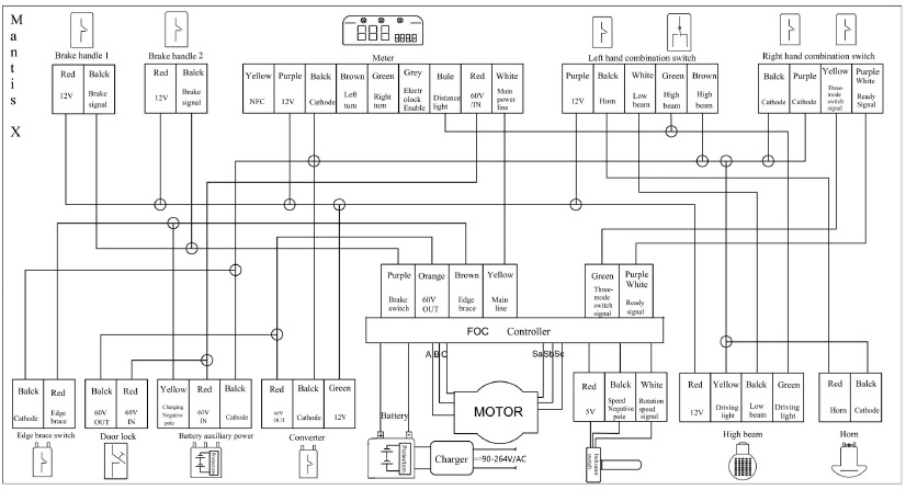 RAWRR MANTIS, MANTIS X Manual | ManualsLib